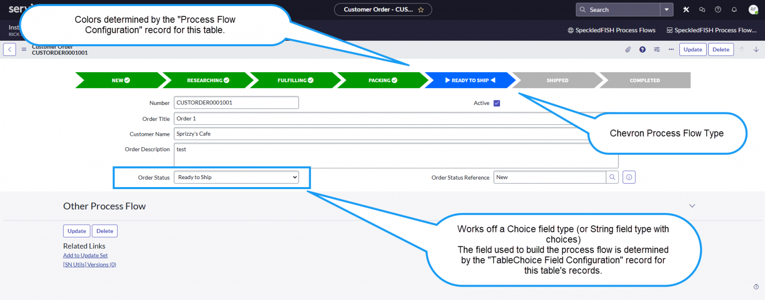 ServiceNow Custom Process Flow Colors Using CSS – Operation: SN-101