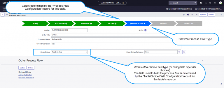 ServiceNow Custom Process Flow Colors Using CSS – Operation: SN-101